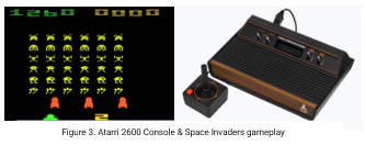 The Evolution of Gaming - Batelco